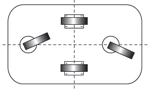Castor Mounting Configurations - AdMerch
