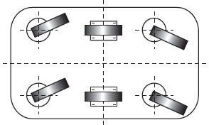 Castor Mounting Configurations - AdMerch